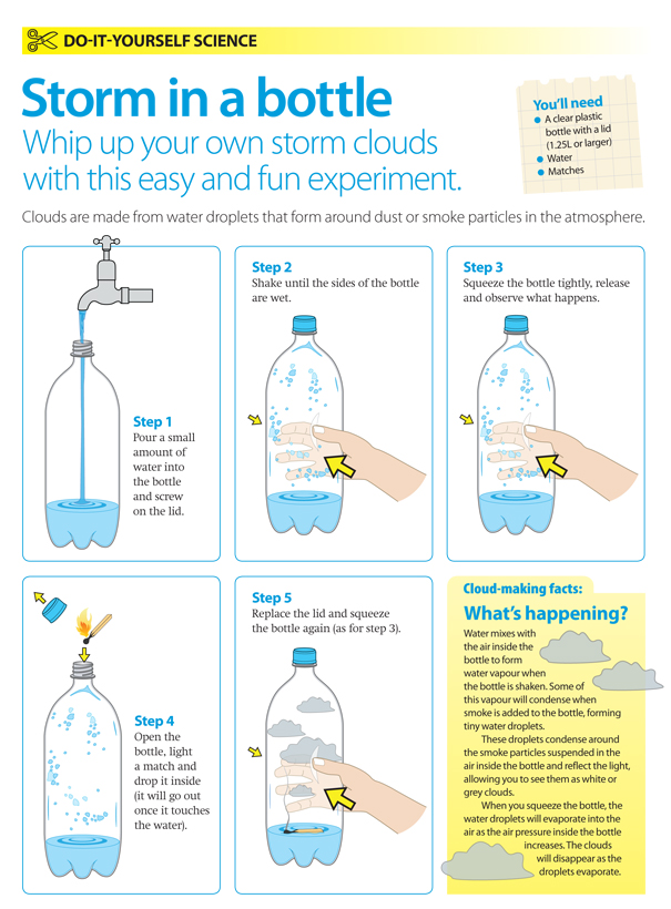 Do it yourself Science Projects Storm Clouds In A Bottle Science Do it yourself Science Projects Storm Clouds In A Bottle Science