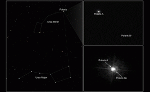 Polaris is still shining brightly, despite its mass loss | Science ...
